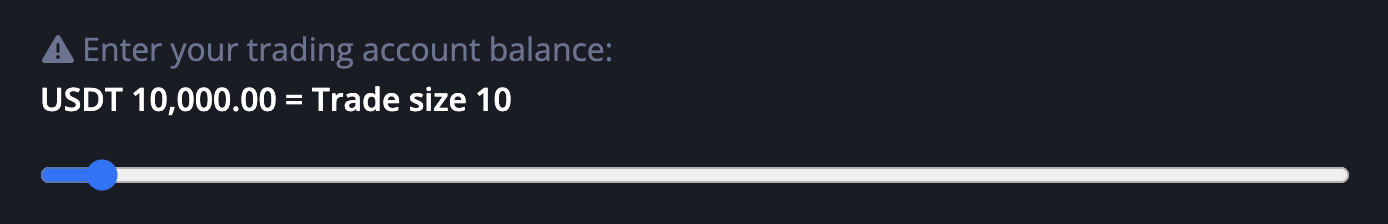 Swift Indicator - Tutorials